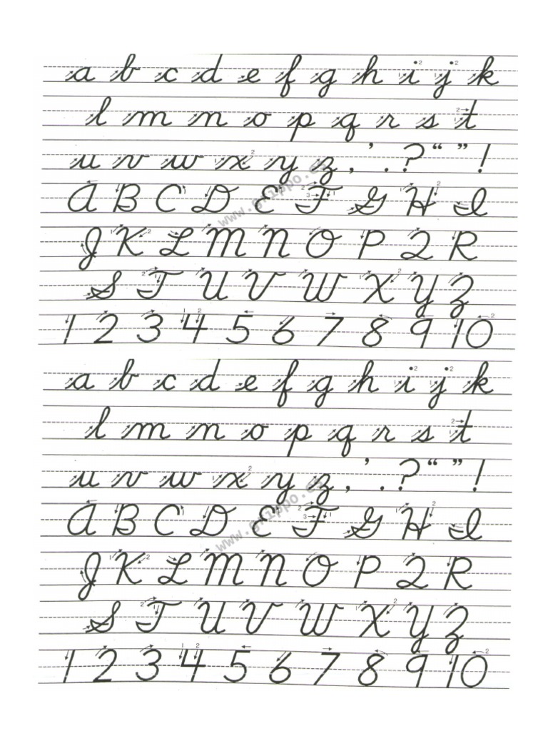 Abecedario Recortes | PDF