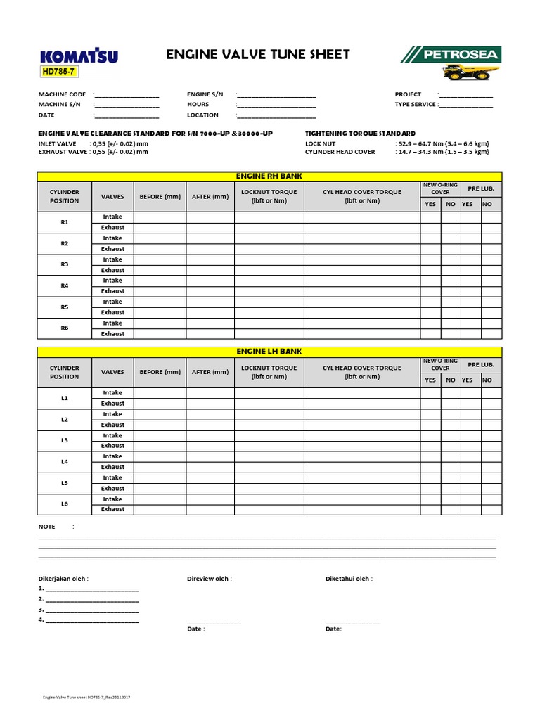 3.a Engine Valve Tune sheet HD785-7 Rev29112017-1.pdf | PDF | Engine ...