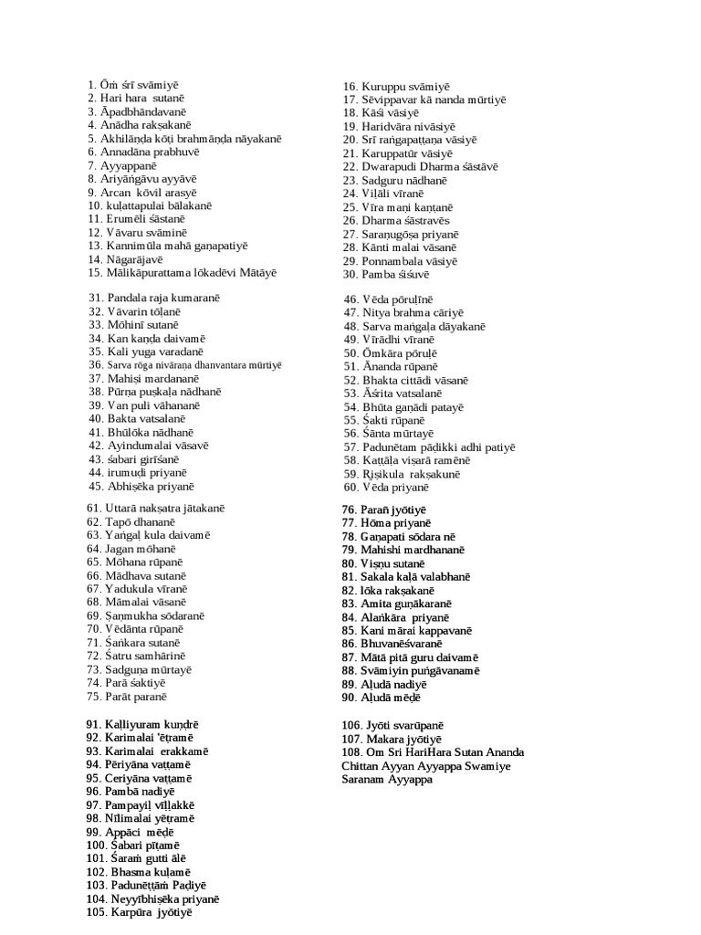 Ayyappa Sharana Gosha | PDF