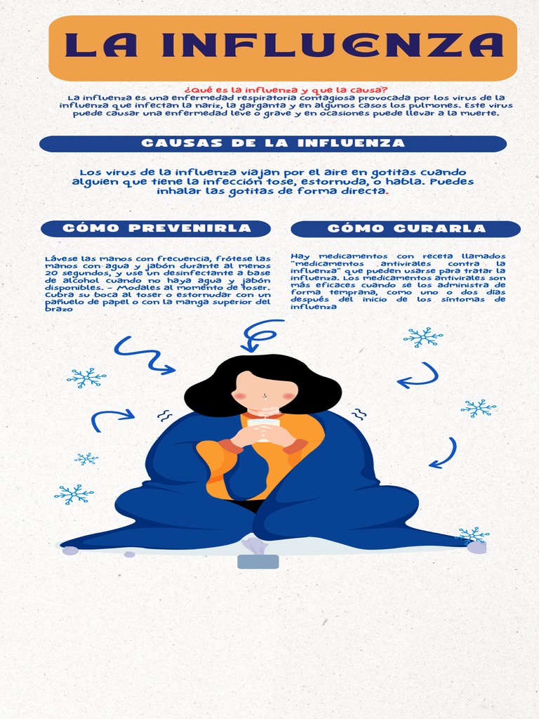 Infografía Cómo Prevenir Gripe Virus | PDF | Influenza | Cuidado de la ...