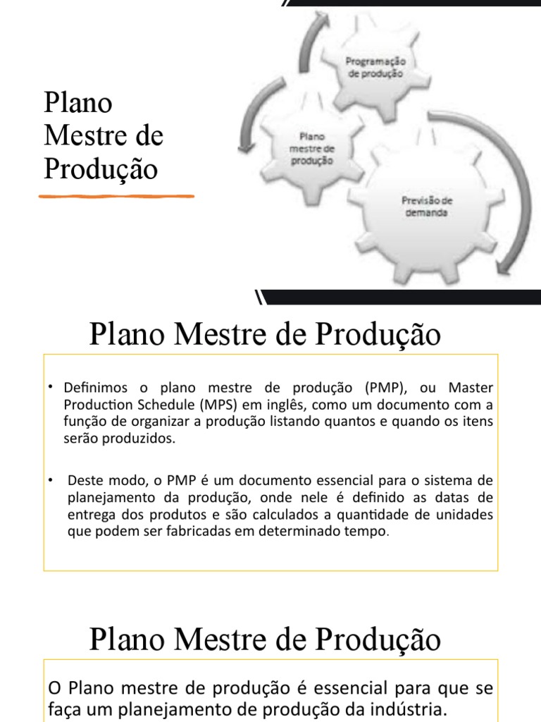 Plano Mestre Da Produção Download Grátis Pdf Planejamento Demanda