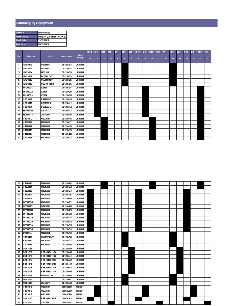 Periodic Inspection Achievement Report (BMA62J) | PDF