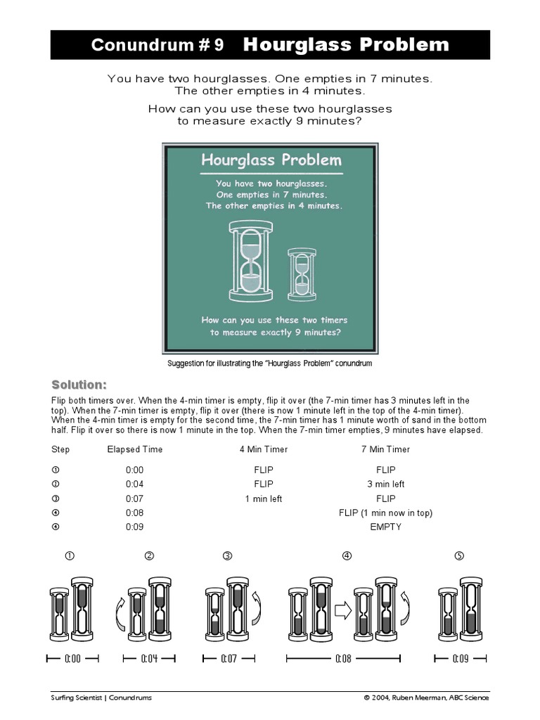 Conundrum 9 Hourglass Problem | PDF | Glass Applications | Clock