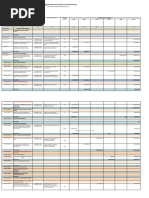 Barangangay Development Plan 2023-25 | PDF | Water | Water And Politics