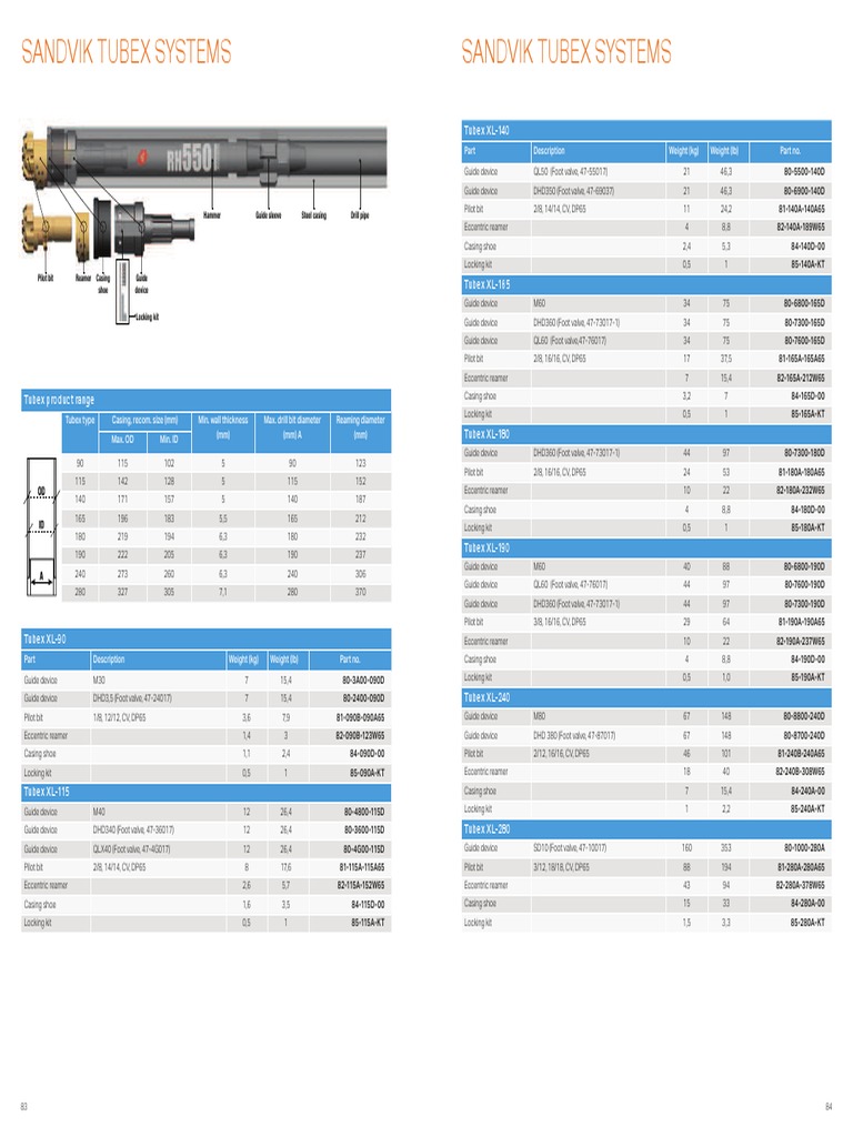 DTH Tubex Specification Sheet English | PDF | Mechanical Engineering ...
