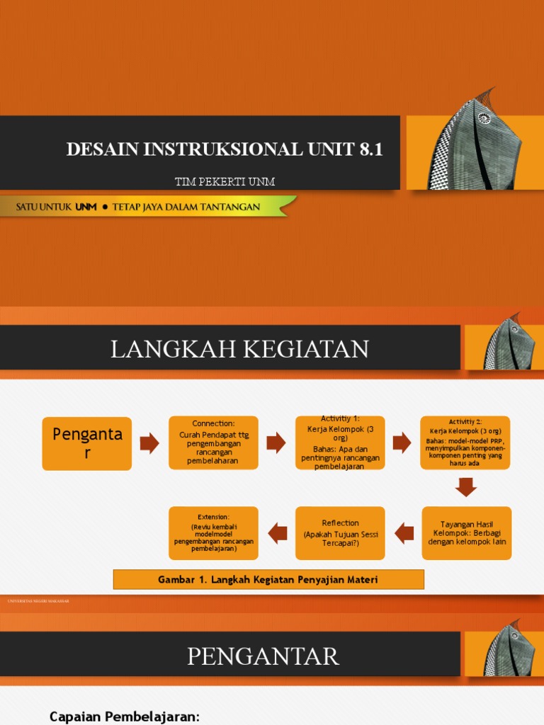DESAIN Dan ANALISIS INSTRUKSIONAL | PDF
