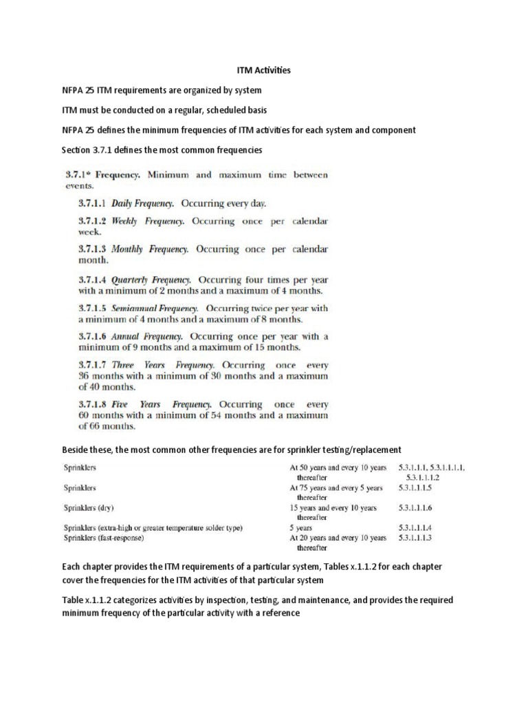 NFPA 25 ITM Training Overview | PDF | Fire Sprinkler System | Pump