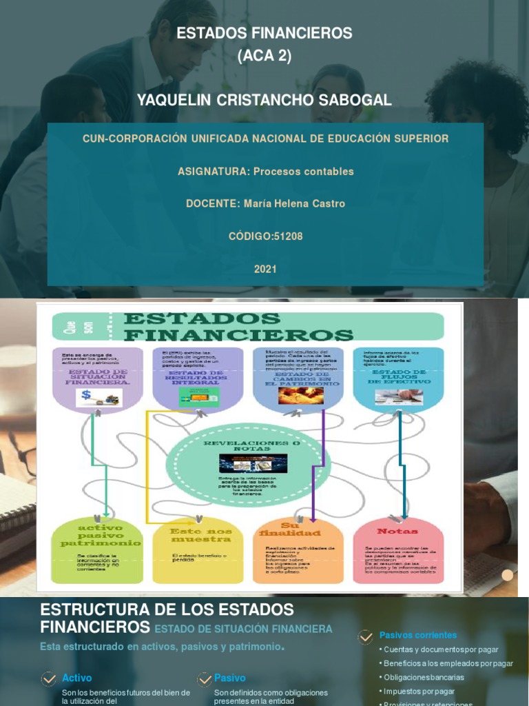 Estados Financieros Aca 2 Entrega | PDF | Estado de resultados | Economias