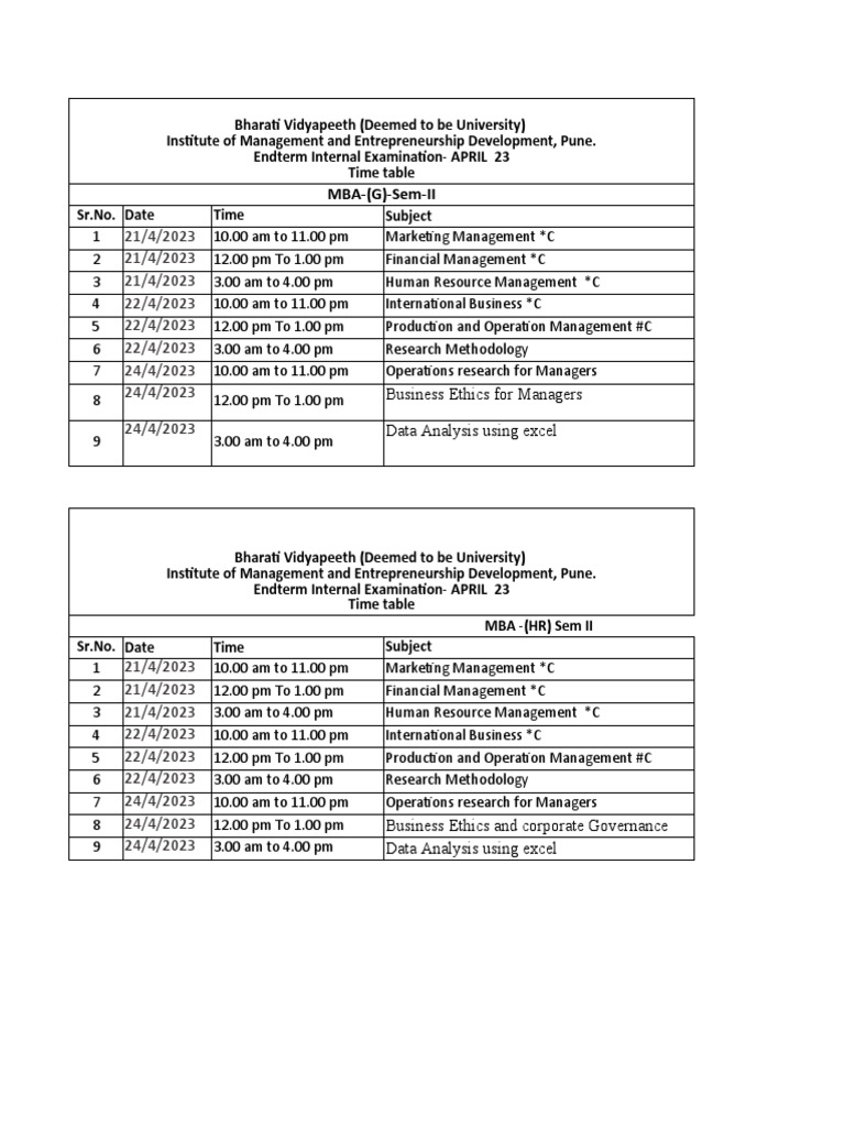 Endterm Internal Exam April 23 Time Table Except MBA Sem IV | PDF ...