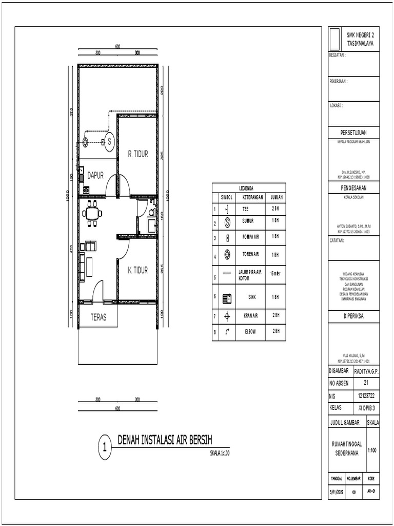 Denah Instalasi Air Bersih | PDF