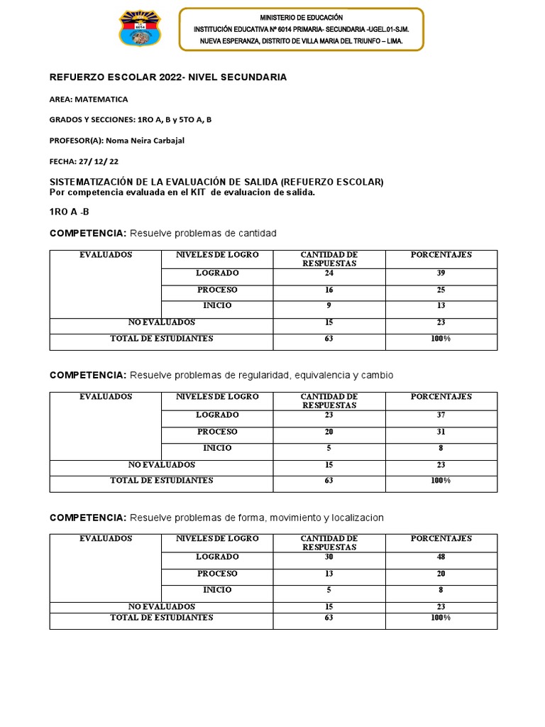 Refuerzo Escolar 2022: Matemáticas Secundaria | PDF | Aprendizaje | Las ...