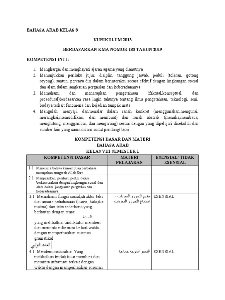 Pemetaan Ki Dan KD Bahasa Arab Kelas Viii Semester 1-2 | PDF | Seni & Disiplin Bahasa