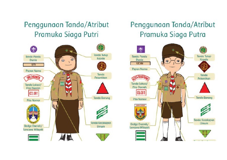 Tanda Pramuka | PDF