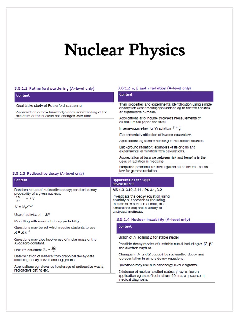 Nuclear and Radioactivity Notes | PDF | Nuclear Fission | Neutron