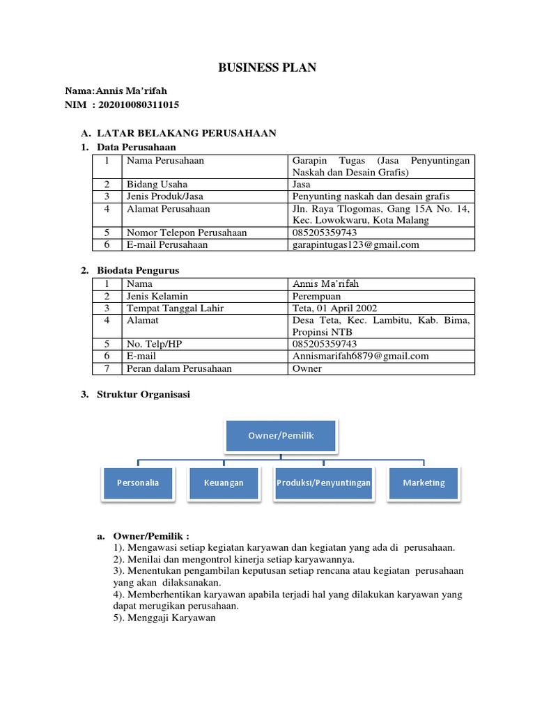 Business Plan: Nama:Annis Ma'rifah NIM: 202010080311015 | PDF | Karier ...