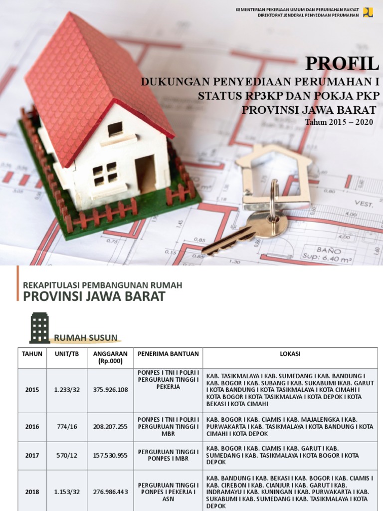 Profil Prov. Jabar | PDF