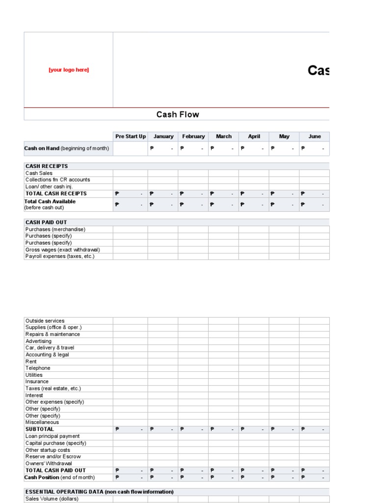 Cash Flow | PDF | Expense | Cash