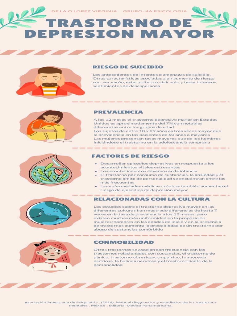 Trastorno de Depresion Mayor | PDF | Trastorno depresivo mayor ...