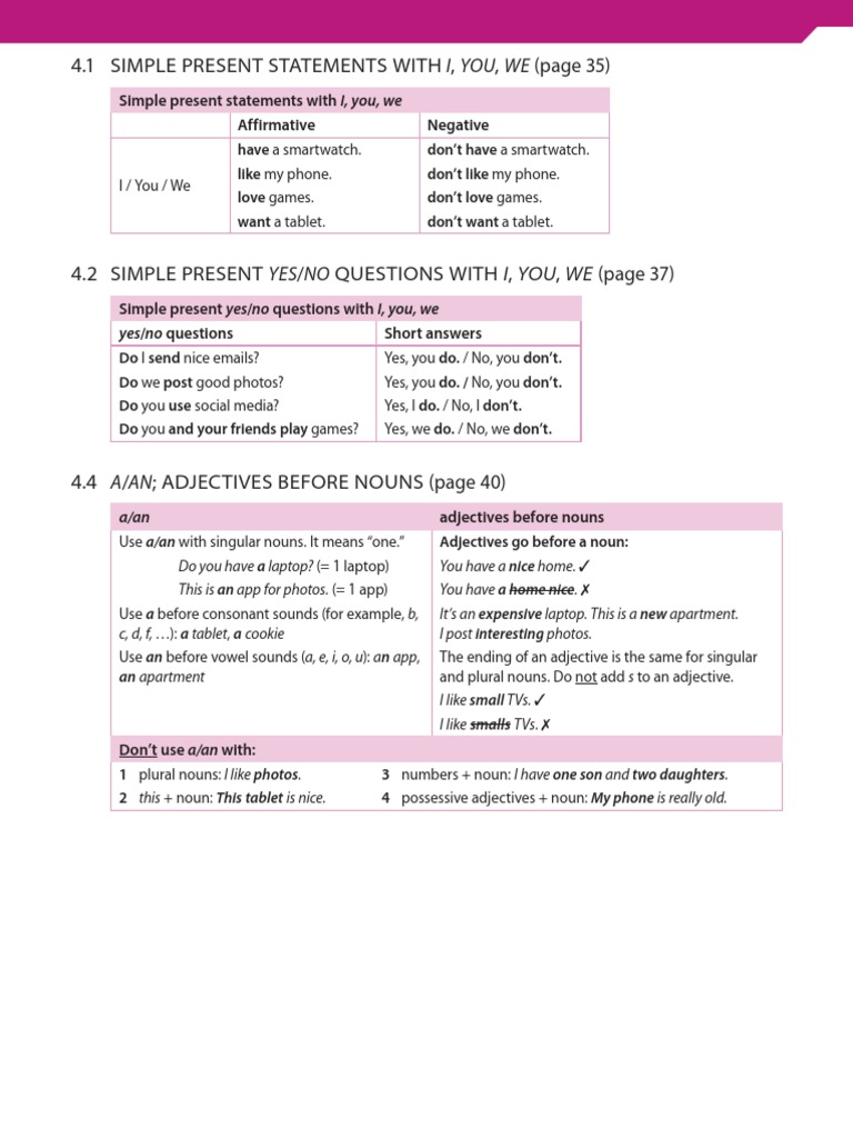 Unit 4 Grammar Reference | PDF