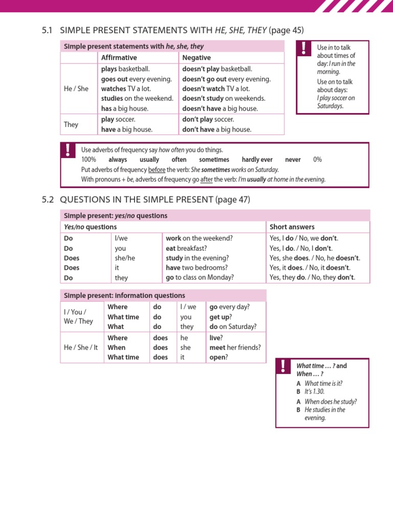 Unit 5 Grammar Reference | PDF | Linguistic Typology | Human Communication