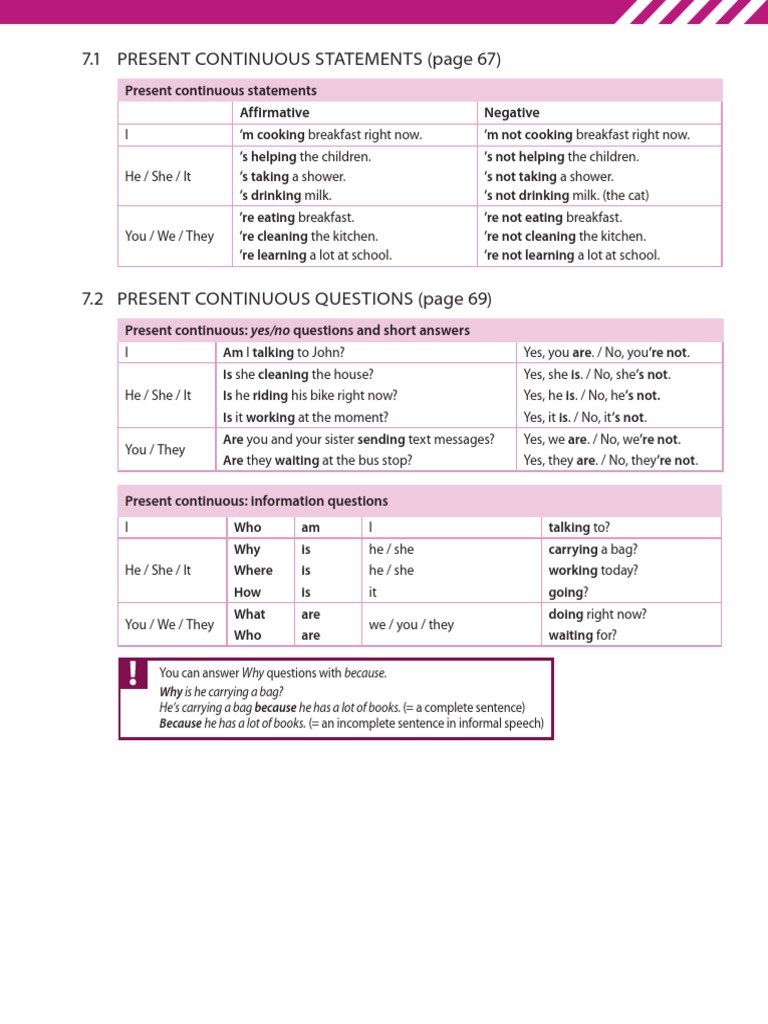 Unit 7 Grammar Reference | PDF | Question | Language Mechanics