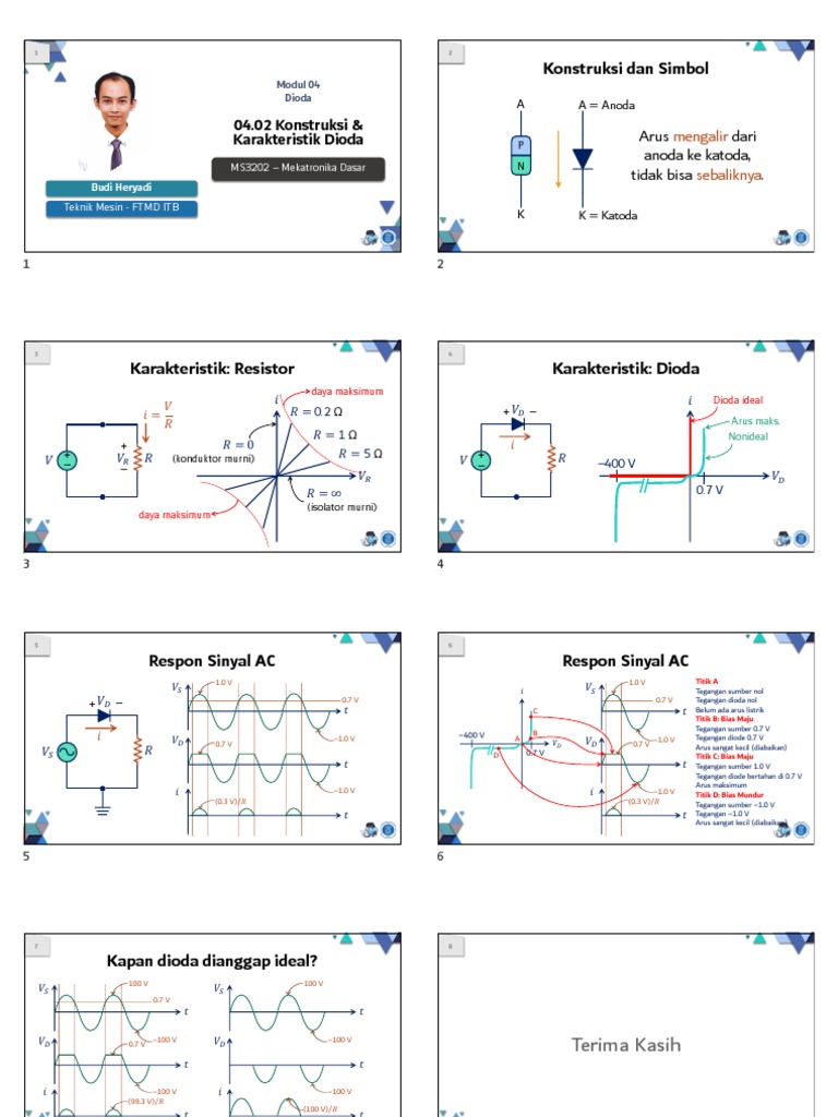 04.02 Konstruksi Dan Karakteristik Dioda Rev1 | PDF