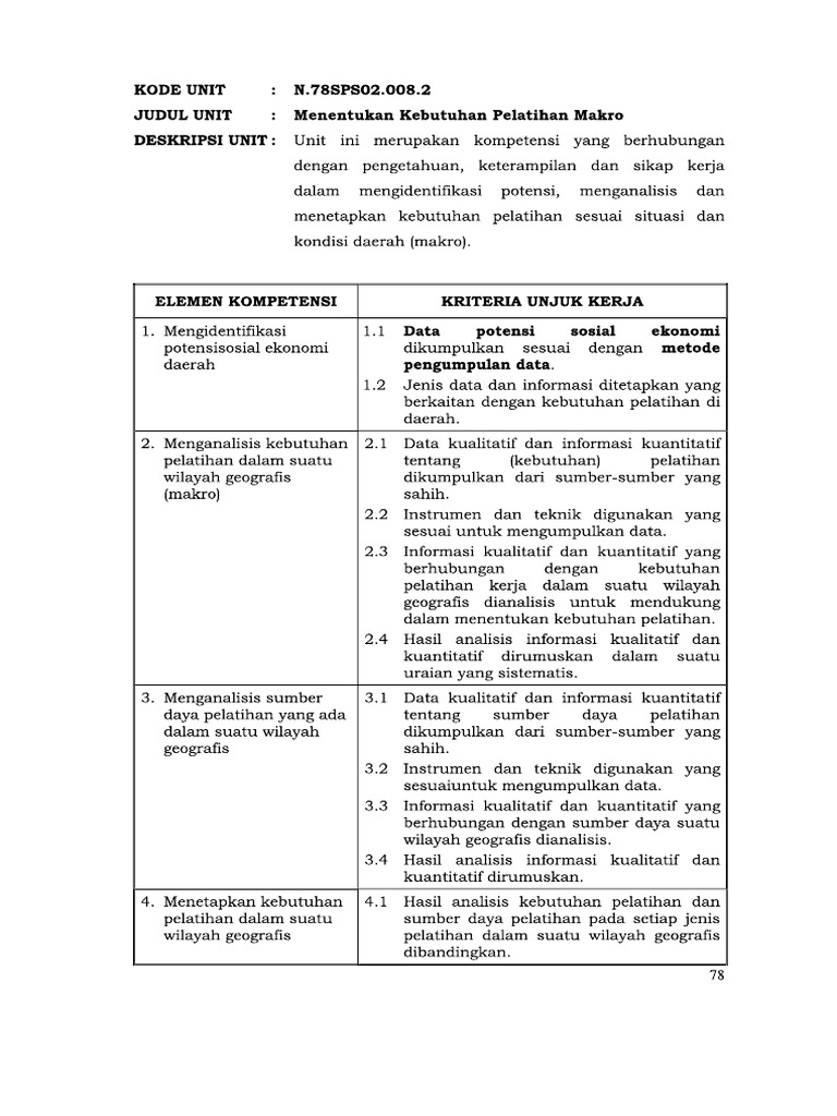 Skkni 2020-333 | PDF