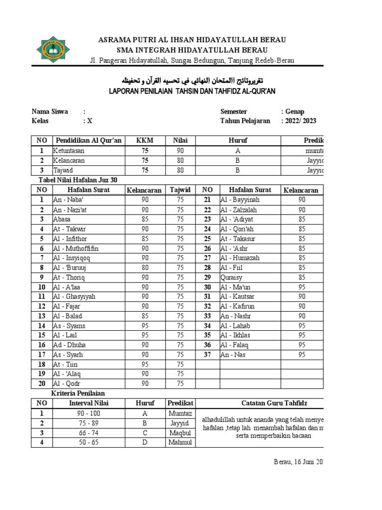 Rapot Tahfidz 10 Sma | PDF