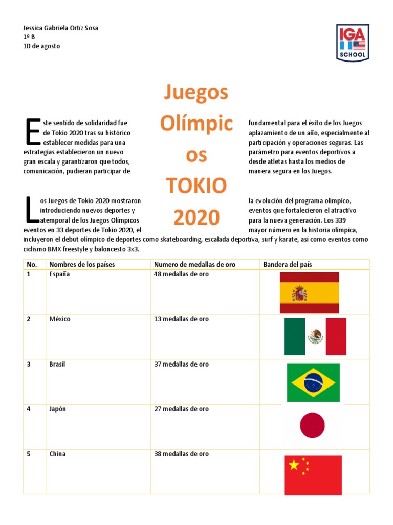 Parcial 2 - Jessica Gabriela Ortiz Sosa | PDF | Naciones en los Juegos ...