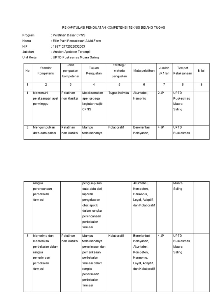 Rekapitulasi Penguatan Kompetensi Teknis Bidang Tugas | PDF