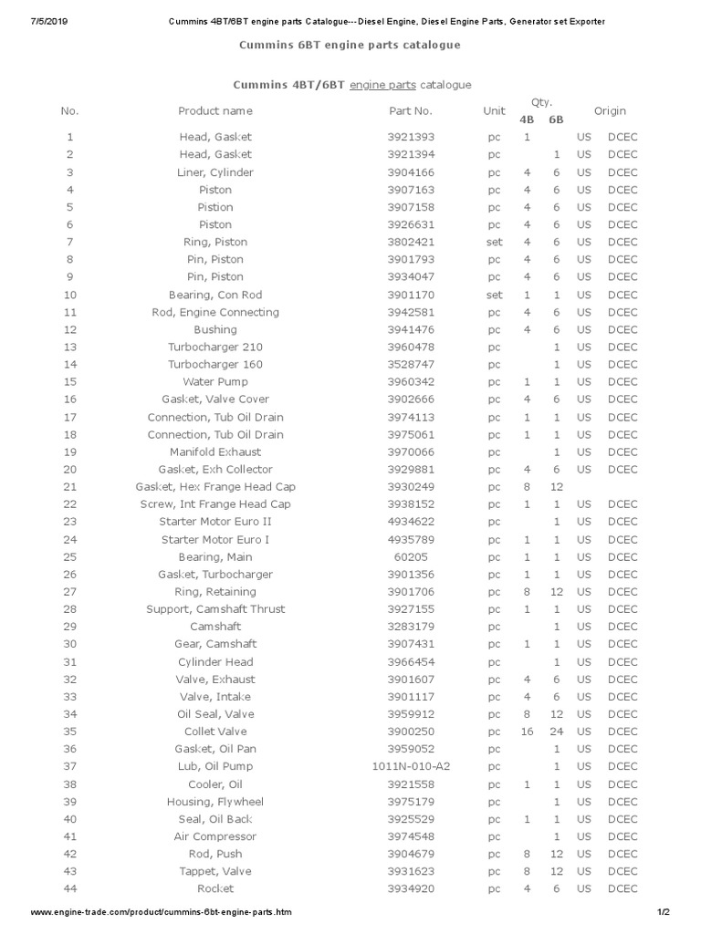 Cummins 4BT - 6BT Engine Parts Catalogue - Diesel Engine, Diesel Engine ...