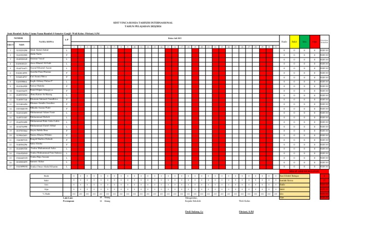 Absensi Class 3B BARU | PDF