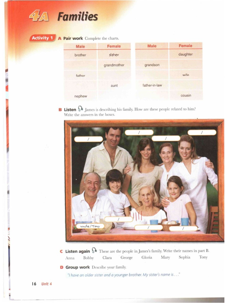 UNIT 4-Đã G P | PDF