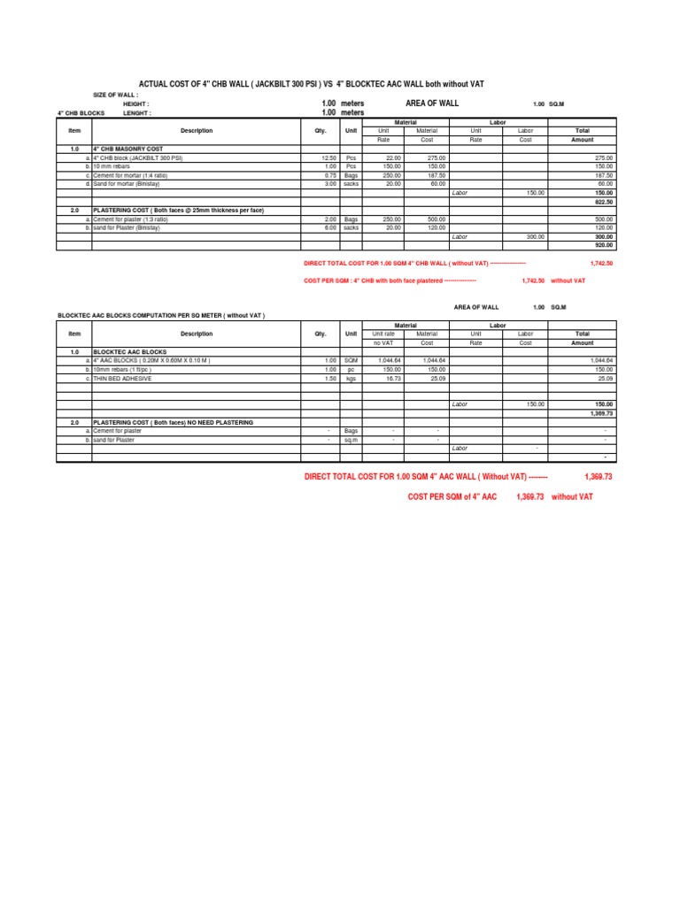 ACTUAL-COST-OF-4-INCHES-JACKBILT-300PSI-CHB-WALL-vs-BLOCKTEC-4-INCHES ...