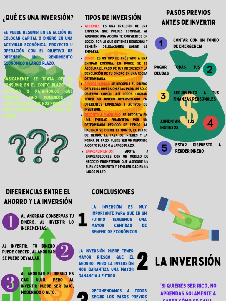 Tríptico Inversión | PDF | Inversiones | Compartir (Finanzas)