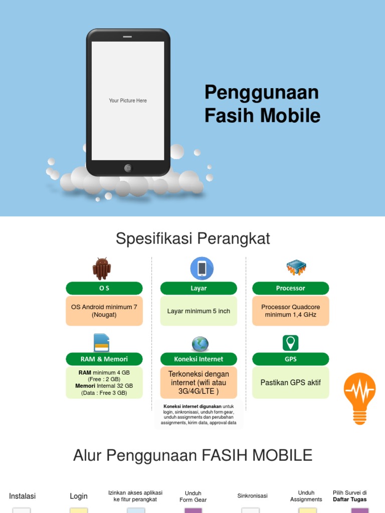 Contoh Penggunaan Capi Cawi | PDF