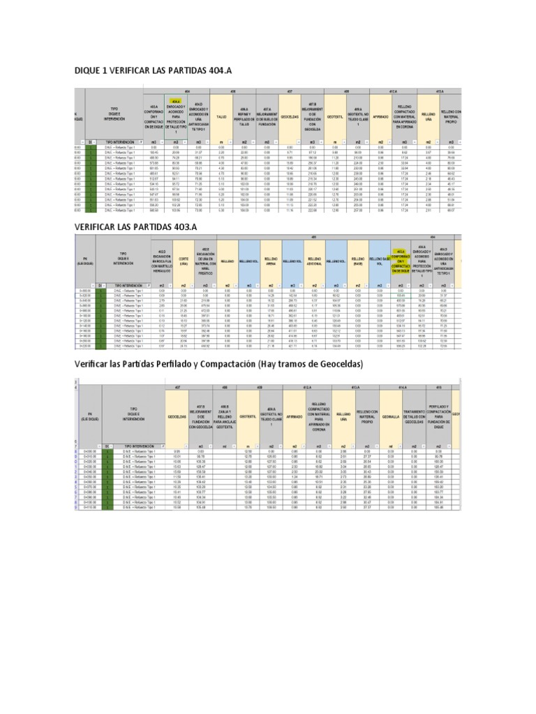 Rev Casma Confluencia | PDF
