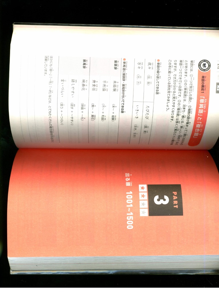 Vocab 1001-1500 | PDF