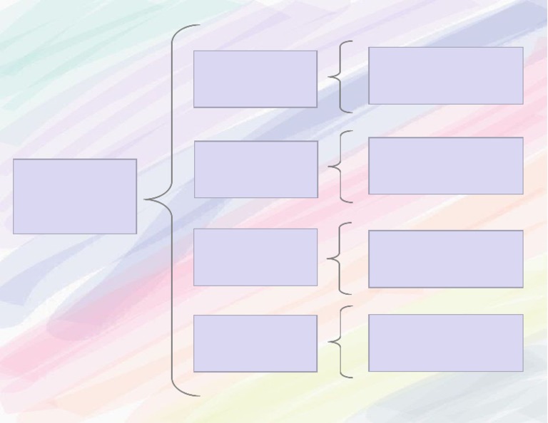 Cuadro Sinoptico 2 Pdf