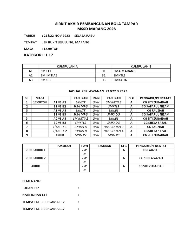Jadual Sirkit Akhir VB MSSD Marang 2023 | PDF