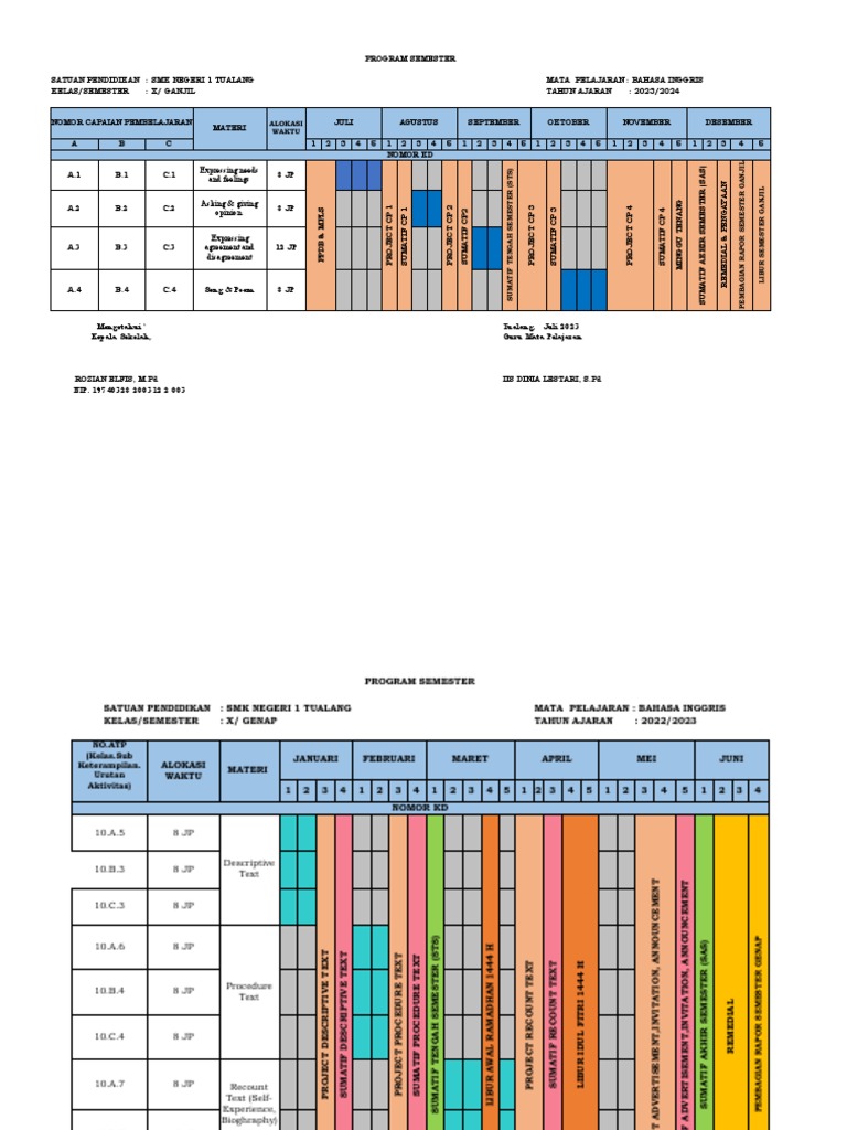 Program Semester Bahasa Inggris SMK | PDF