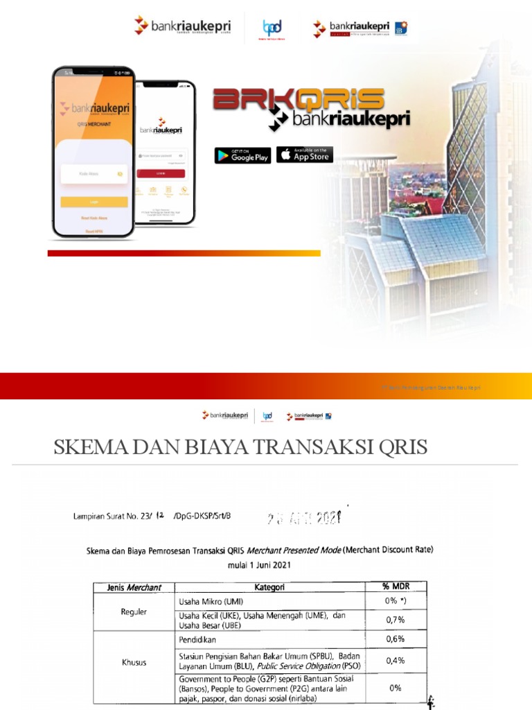 Materi Qris BRK | PDF | Bisnis | Hukum