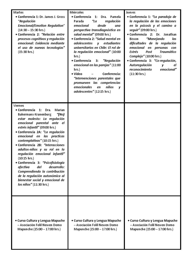 Post It | PDF | Las emociones | Ciencia cognitiva