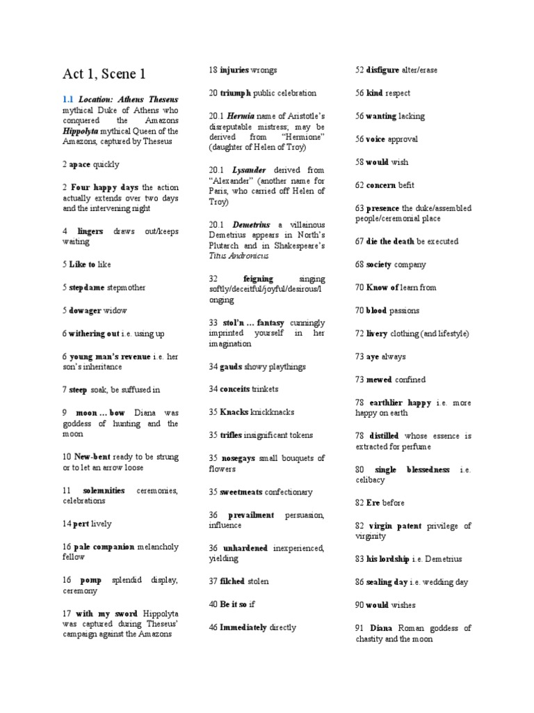 Midsummer Night's Dream Ref. Exp | PDF | A Midsummer Night's Dream