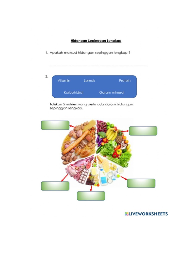 LATIHAN HIDANGAN SEPINGGAN LENGKAP | PDF