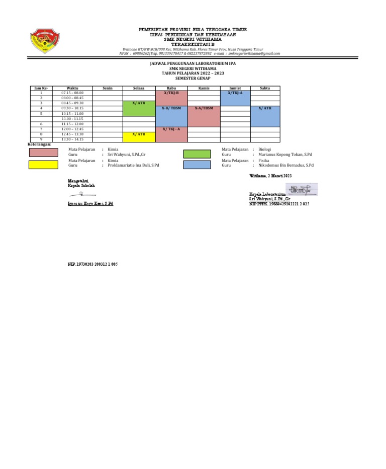 Jadwal Penggunaan Lab | PDF