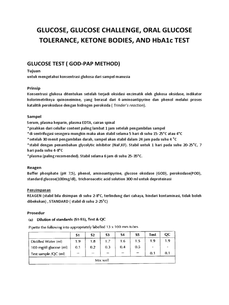 GLUCOSE, GLUCOSE CHALLENGE, ORAL GLUCOSE TOLERANCE, KETONE BODIES, AND ...