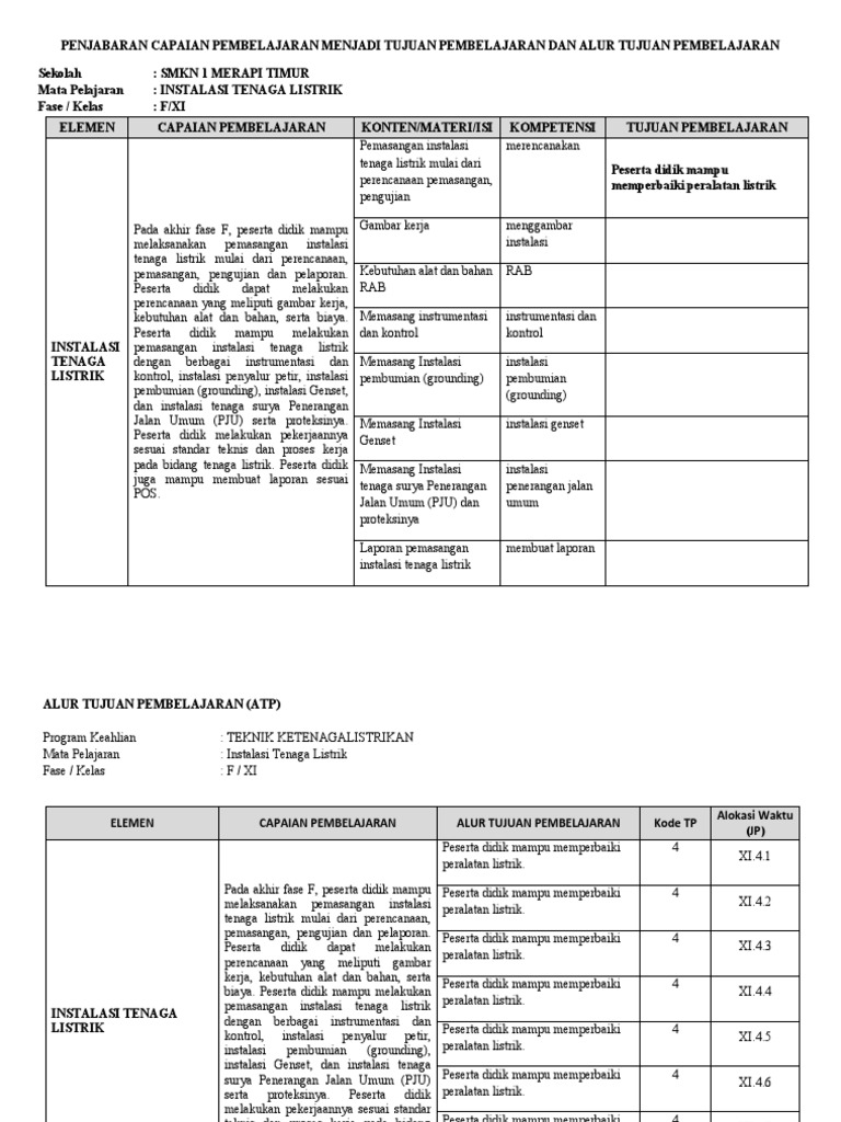 TP Dan Atp Itl Fase F | PDF