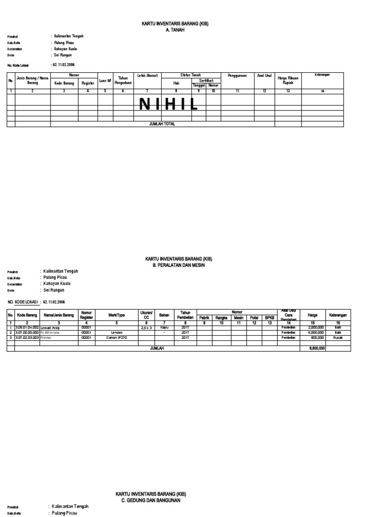 Format KIB, A, B, C, D, E, F | PDF