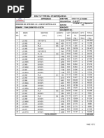 Zoloto-Valves-pricelist 2024 Price List | PDF | Valve | Steel